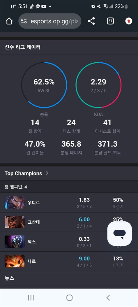 속보 퍼팩트 30데스 달성 롤 리그 오브 레전드 에펨코리아