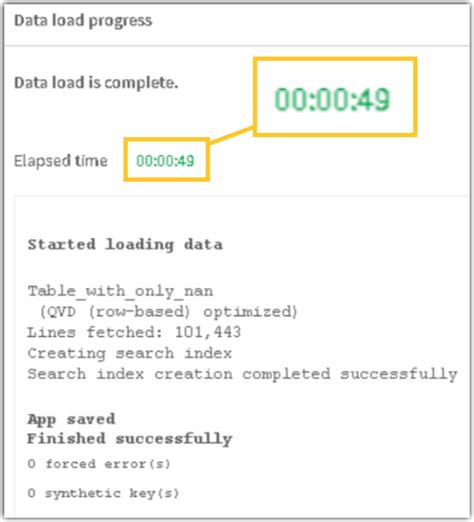 Qlik Sense Enterprise On Windows And Odbc Connection Loading Data