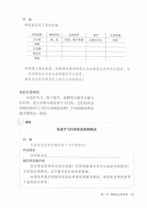 鸟的主要特征在线阅读2013部编版八年级生物上册书好学电子课本网