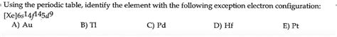 Solved Using The Periodic Table Identify The Element With The Following Exception Electron