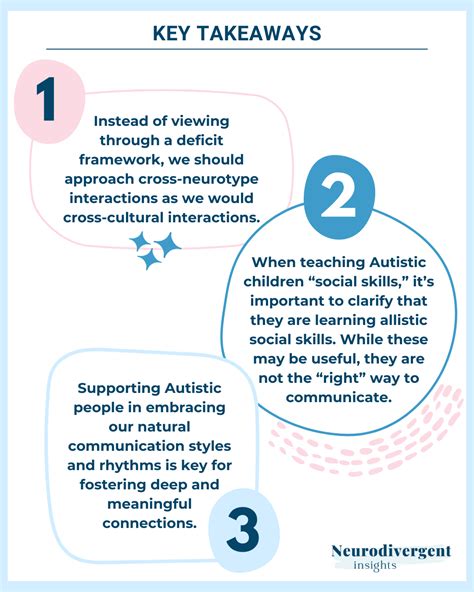 From Deficit To Difference Rethinking Autistic Communication In Cross