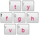 QWERTY Keyboard - Type Online using the QWERTY layout