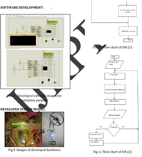 Figure 5 From Intelligent Night Vision System For Automobile Based On