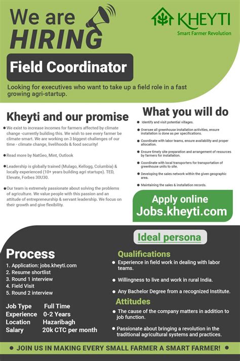 Ashutosh Saxena Posted On Linkedin