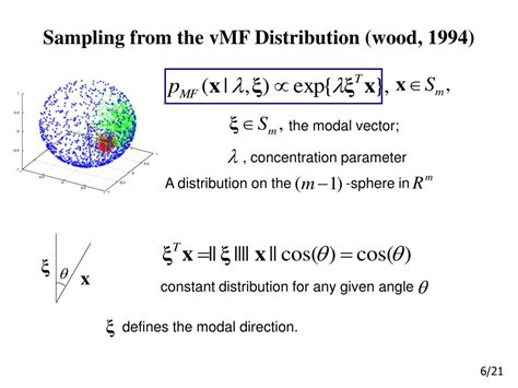 Ppt Simulation Of The Matrix Bingham Von Mises Fisher Distribution With Applications To