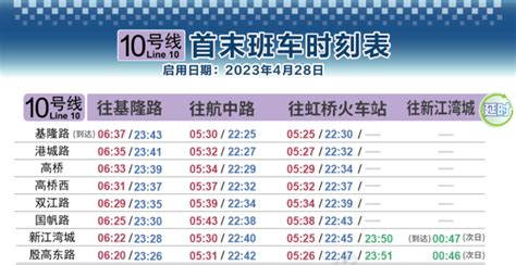4月28日起地铁1、7、8、9、10、13号线实施周五、周六延时运营腾讯新闻