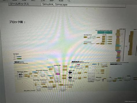 240307 002 丰田功率分流 2 5l混合动力系统ths5系统动力性经济性仿真（高阶） ths仿真 csdn博客