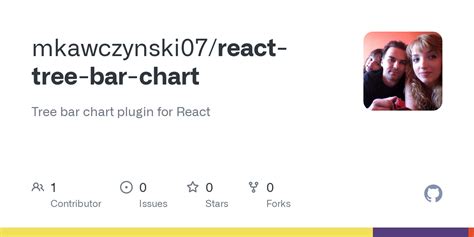 Github Mkawczynski07react Tree Bar Chart Tree Bar Chart Plugin For