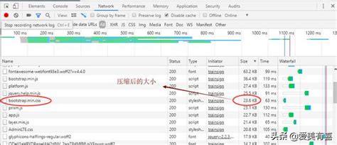 Nginx開啟Gzip壓縮使你的網頁急速加載 每日頭條