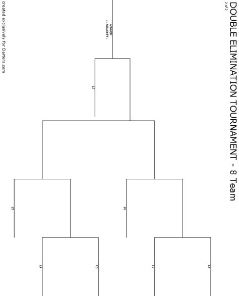 Printable 8 Team Double Elimination Bracket