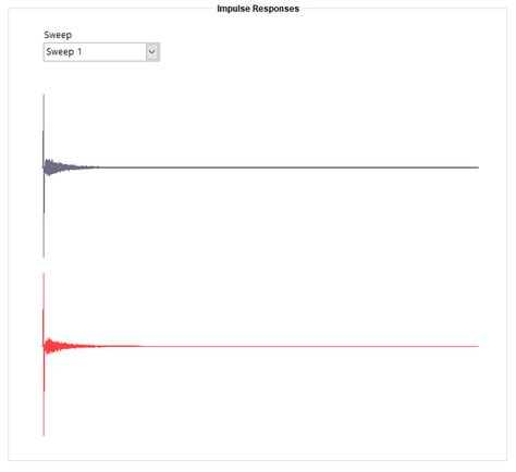 Ir Waveforms Viacoustics