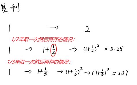 自然对数的底数e 一杯明月 博客园
