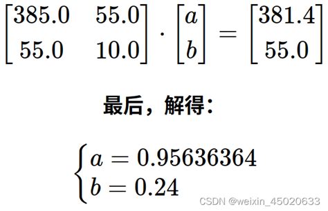 一种新的曲线拟合方法可以代替最小二乘法 csdn博客