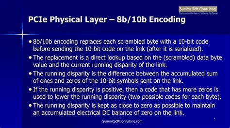 Ppt Pci Express Physical Layer Powerpoint Presentation Free Download