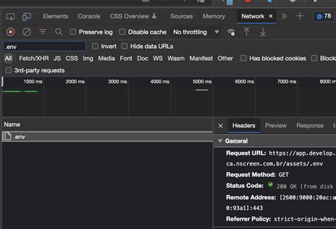 Hide Env File On The Web · Issue 74 · Java Jamesflutterdotenv · Github