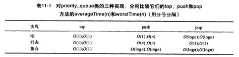 GitHub ZhanLiQxQ Notetaking