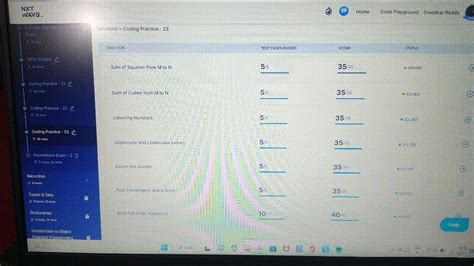 Sreedhar Reddy Majjiga On Linkedin Day4 150daysofcodechallenge Ccbp Nxtwave Rahulattuluri
