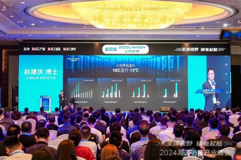 突破性能壁垒 实现倍率平权 众钠能源全球首款高倍率硫酸铁钠钠离子电芯重磅发布 江苏众钠能源科技有限公司