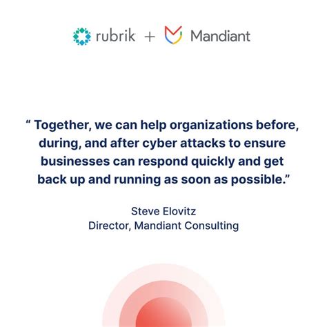 Anshu Singh On Linkedin Cyberattacks