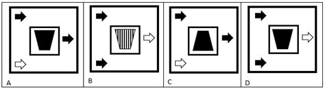 Medentry Ucat Sample Questions