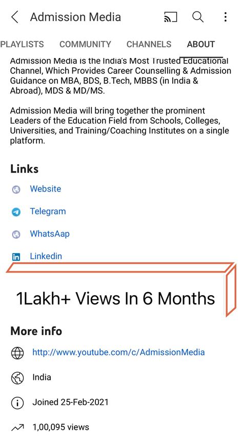 Vishnu Kant Singh On Linkedin Universities Education Training