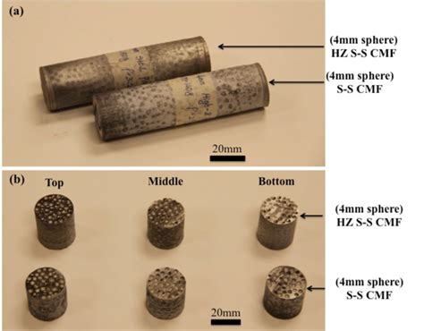 Compression Test Samples A Before And B After Cutting Download