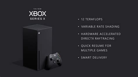 Xbox Series X Specifications 12 Tflops