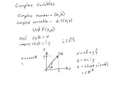 Free Video Complex Variables From University Of Houston Clear Lake Class Central