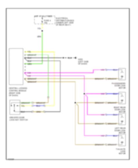 All Wiring Diagrams For Saab 900 1992 Model Wiring Diagrams For Cars