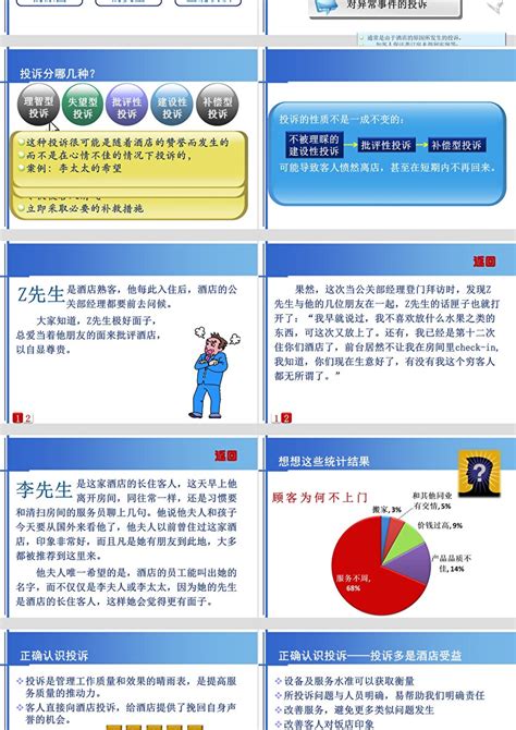 S酒店客人投诉处理ppt卡卡办公
