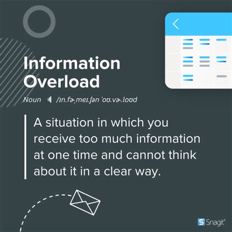 Information Overload Is Real Heres How To Manage It Techsmith