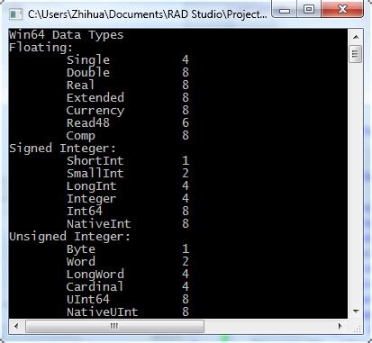 Data Types In Delphi XE Win And Win Algorithms Blockchain And Cloud
