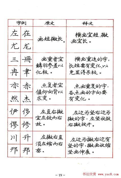 庞中华楷书规范字帖下载pdf 第3页 书法图书书法欣赏
