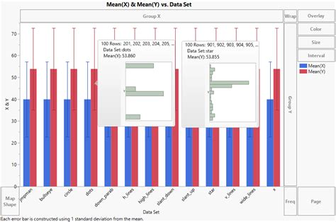 Add Graphs Or Images To Hover Labels