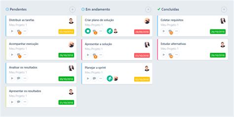Kanban Online Gerencie Tarefas E Processos De Forma Visual