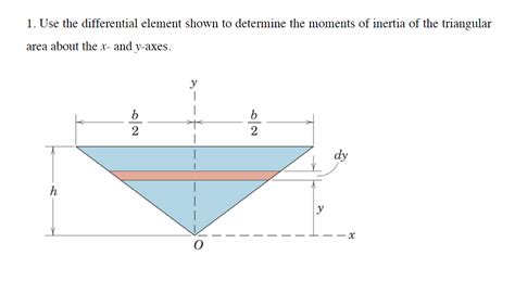 Solved 1 Use The Differential Element Shown To Determine