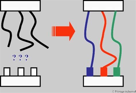 161 Best Poka Yoke Images On Pinterest Poka Yoke Engineering And