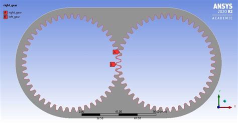 Multi Phase Flow Simulation Of Gearbox Lubricant Sloshing Effect