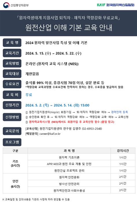 역량강화 교육