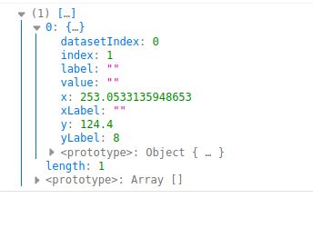 Or A Bug Or Feature Issue Chartjs Chart Js GitHub