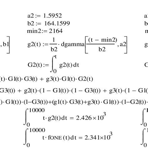 The Mathcad Worksheet Download Scientific Diagram