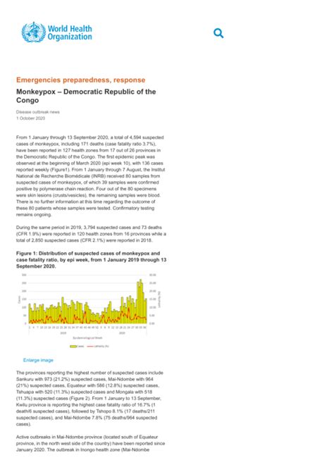 Monkeypox Democratic Republic Of The Congo Disease Outbreak News 1