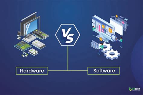 Computer Parts Hardware And Software Abhiyaan Institute