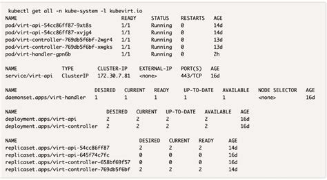 Kubernetes基于kubevirt调度虚拟机 墨天轮