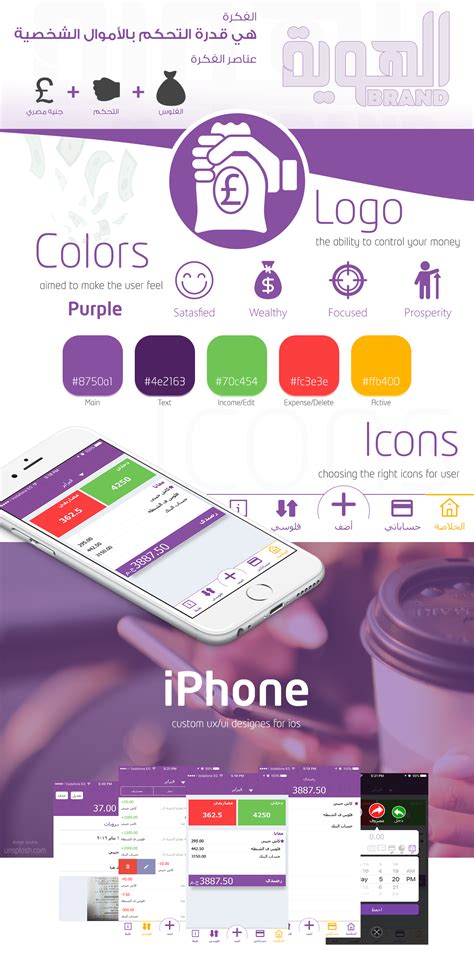 folosyfeen v1 0 mobile app ios android ux ui design on behance