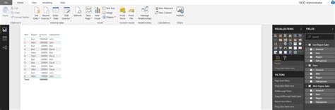 Power BI Union In DAX Carl De Souza