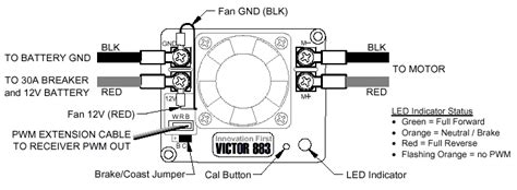 Electronics 101 Victor 883 Pwm Motor Speed Controller Modules