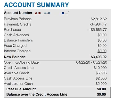 Chase Interest Charge