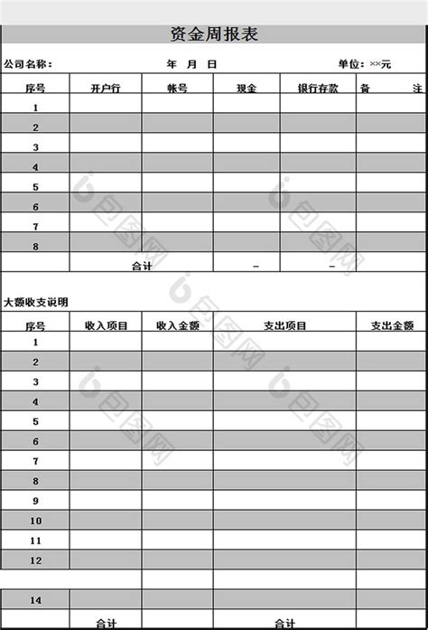 公司资金周报表excel模板下载 包图网