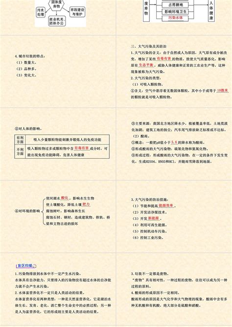 高考地理一轮专题复习《环境保护》第2讲 环境污染与防治配套课件ppt卡卡办公